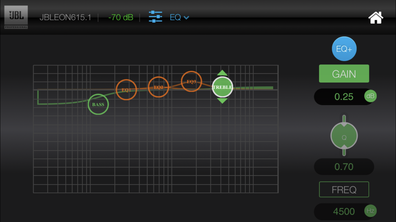 Dialing in your signature sound: tips for eqing portable P.A. Systems
