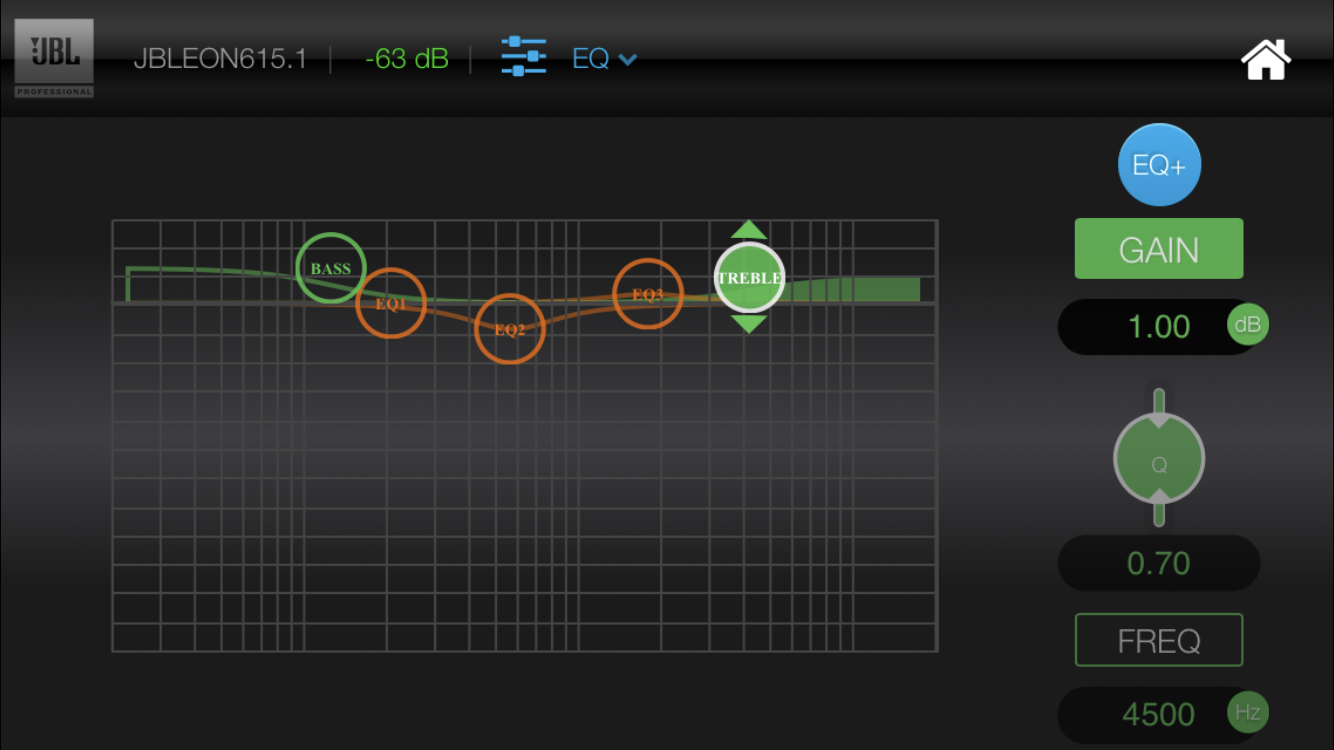 Dialing in your signature sound: tips for eqing portable P.A. Systems